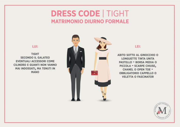 Dress code matrimonio: come sceglierlo e come interpretarlo